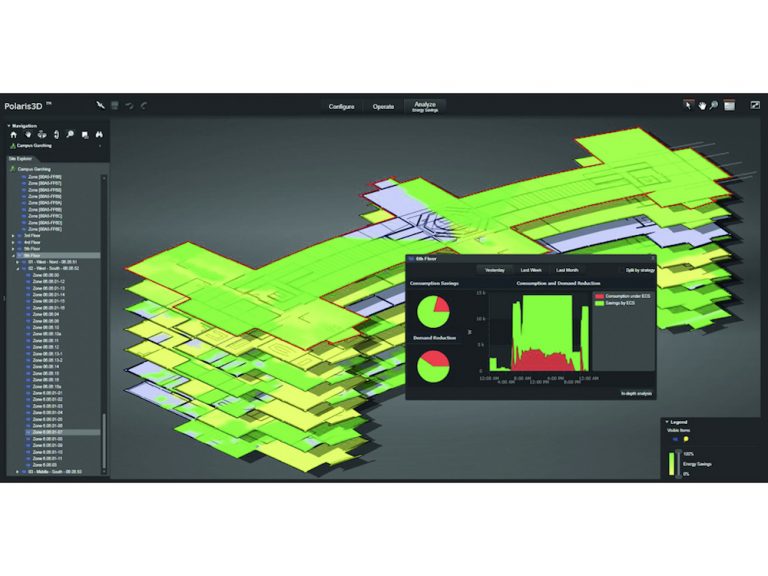Lux Awards 2017: Encelium Wireless von Osram ist Steuerungsprodukt des ...