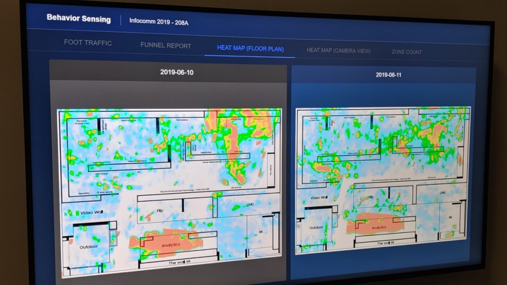 Retail Analytics: Samsung Magicinfo 7 mit Analytics-Plattform | invidis