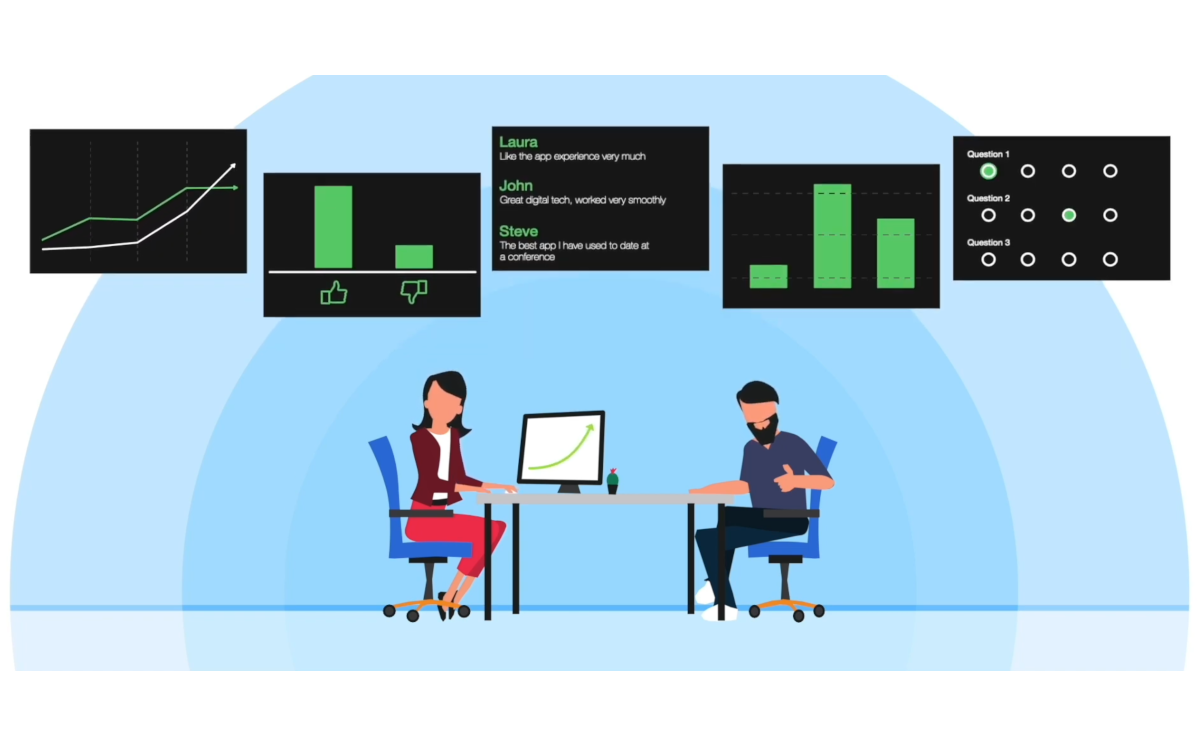 Konferenzräume intelligent verwalten: Ricoh stellt AV Managed Services ...