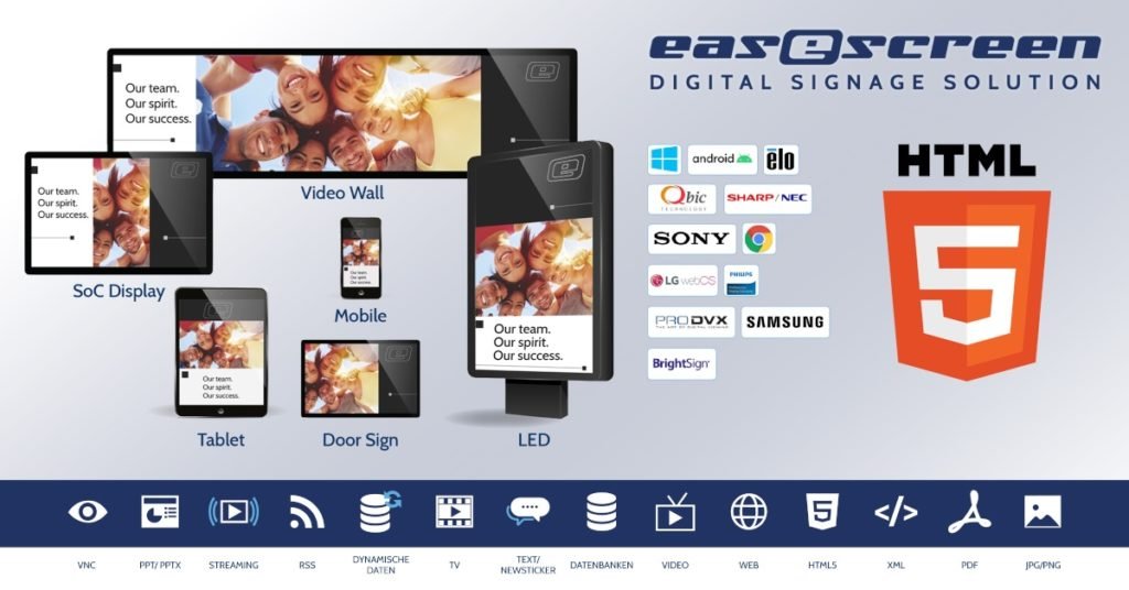 Easescreen: Synchron über alle Plattformen | invidis