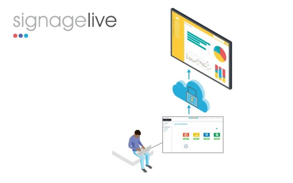 SignageLive: Digital Signage Dashboards – aber sicher | invidis
