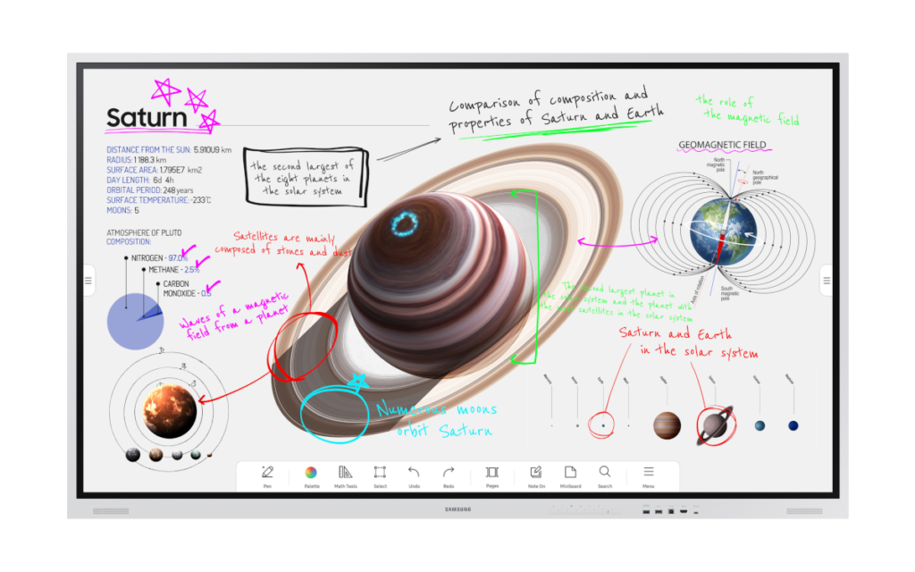 Samsung Flip Pro: Interaktives Display für Schulen | invidis