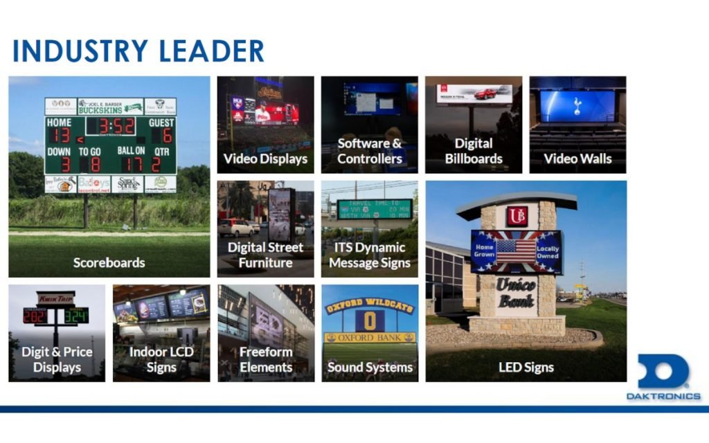 LED: Daktronics will Finanzsituation schnell lösen | invidis