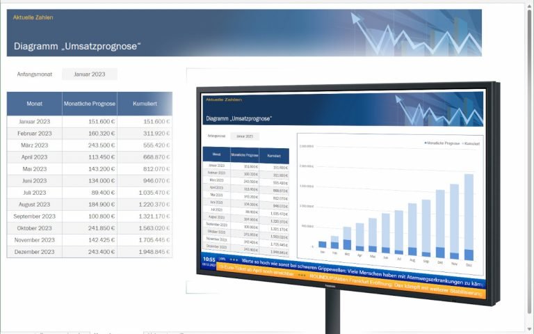 Frontface: Excel auf Digital Signage-Displays | invidis