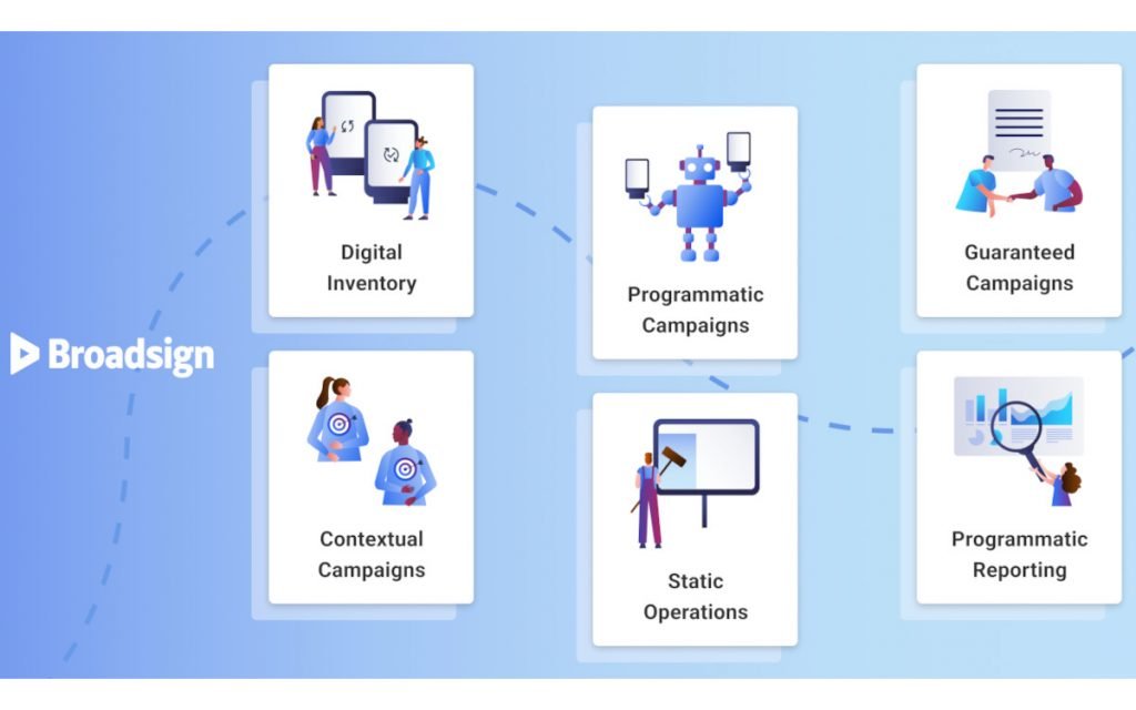 ISE 2023: Broadsign rüstet Plattform für die OoH-Zukunft | invidis