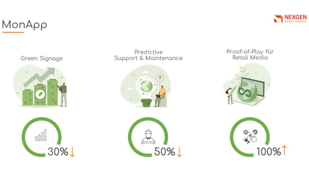 Euroshop 2023: Nexgen stellt Mon-App vor | invidis