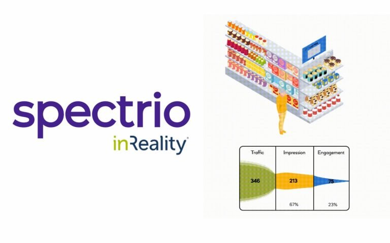 M&A: Spectrio übernimmt Analytics-Spezialisten | invidis