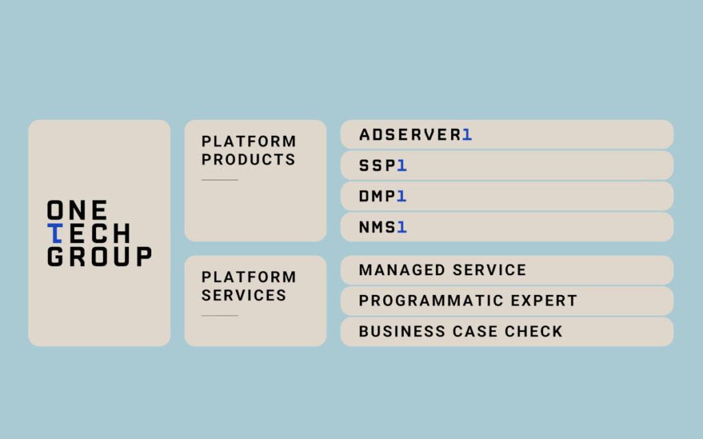 One Tech Group: SSP1 erweitert Multichannel-Services | invidis